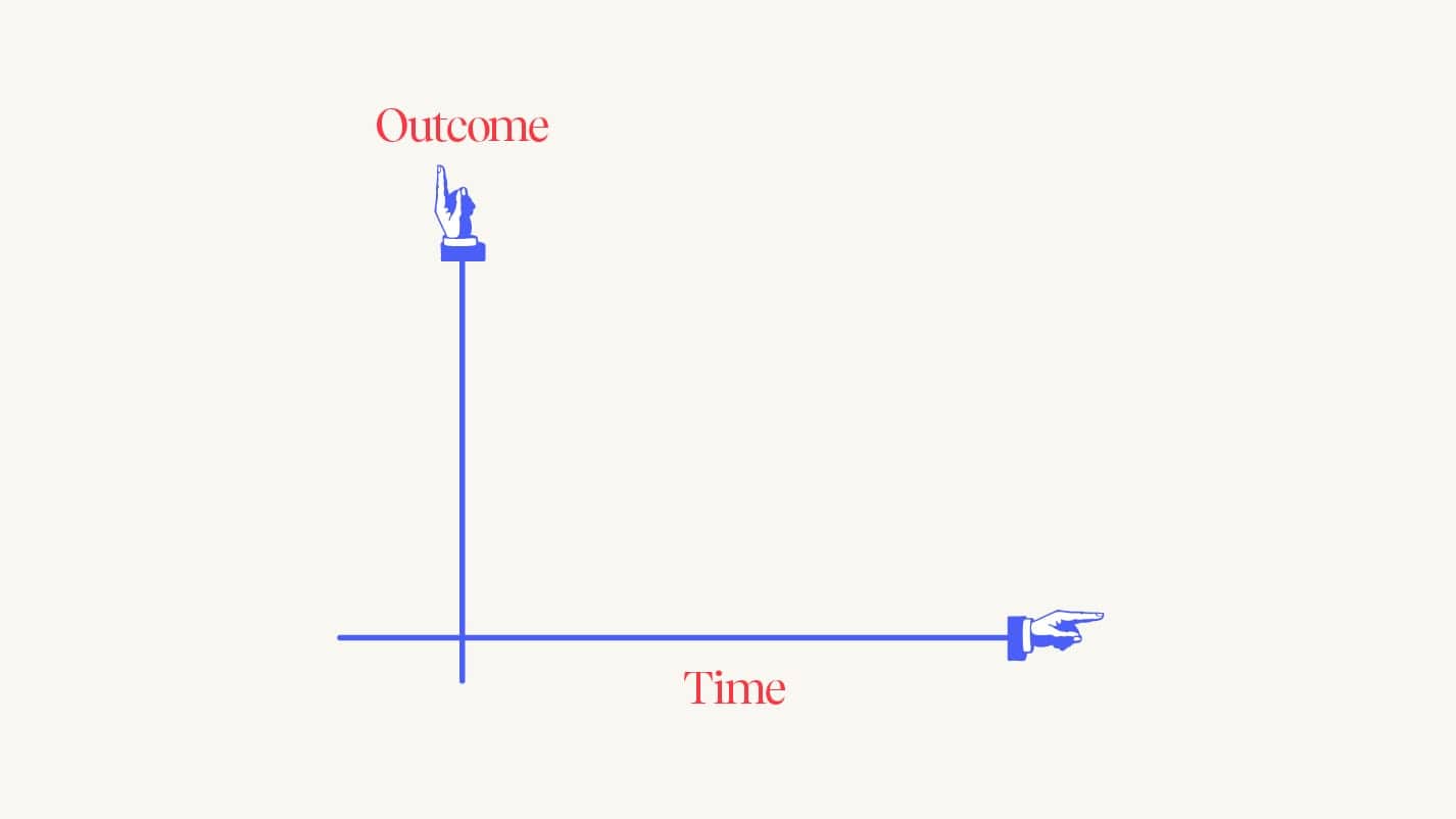Slow marketing: deadlines are killing your marketing - Velocity Partners