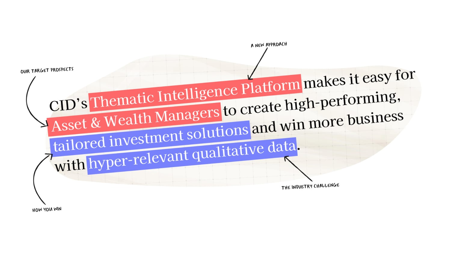 B2B Marketing Strategy - Velocity Partners