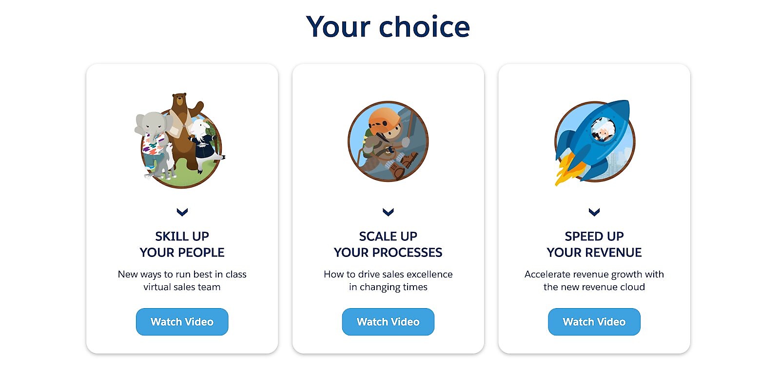 Interactive Vs Static Content Why Dynamic Experiences Increase